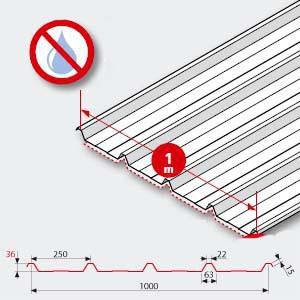 BACACIER - Bac en acier galvanisé BATIREGUL 36T 0,75mm profil 1000-36-250 RAL 5008 | Asturienne