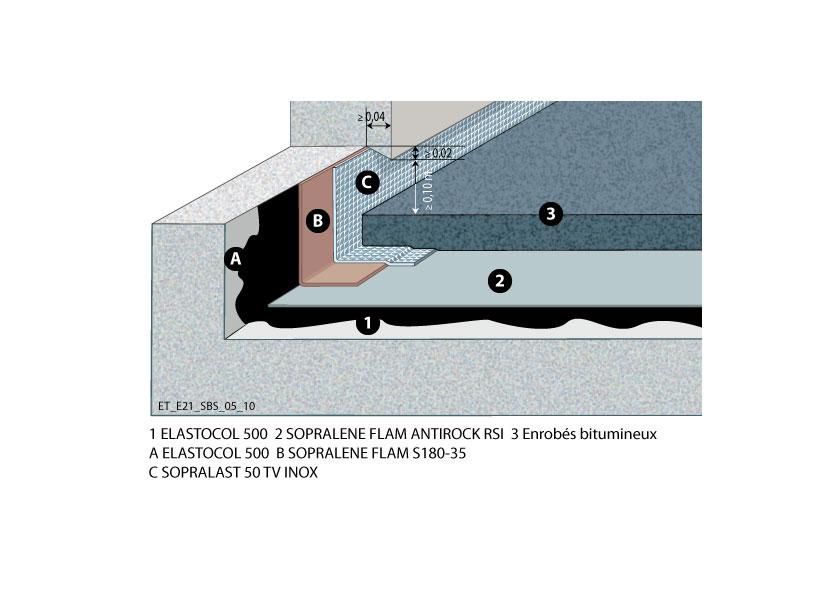 SOPREMA - Enduit d'imprégnation à froid Elastocol 500 bidon de 30 ...