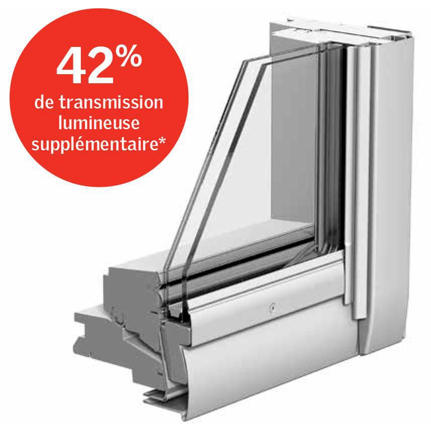 VELUX - Double vitrage Tout Confort IPL 0057FG pour fenêtre de toit M04 ...