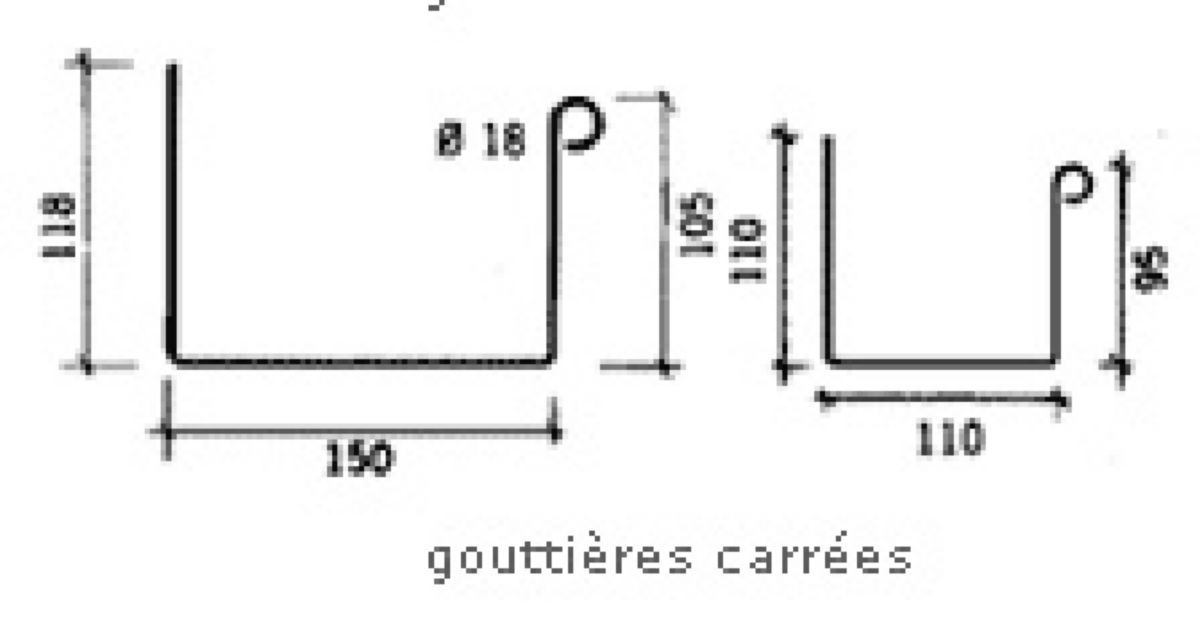VMZINC - Gouttière carrée dev 33 anthra-zinc boud.14 épaisseur 0,65mm ...