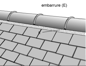 ABC DE LA TOITURE | ASTURIENNE