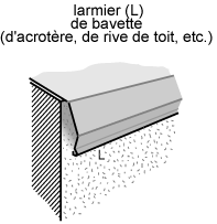 ABC DE LA TOITURE | ASTURIENNE