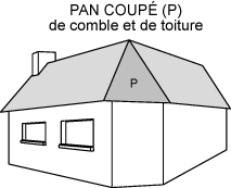 ABC DE LA TOITURE | ASTURIENNE