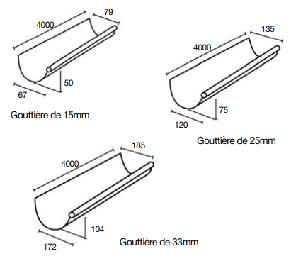 Évacuation des Eaux Pluviales | Asturienne